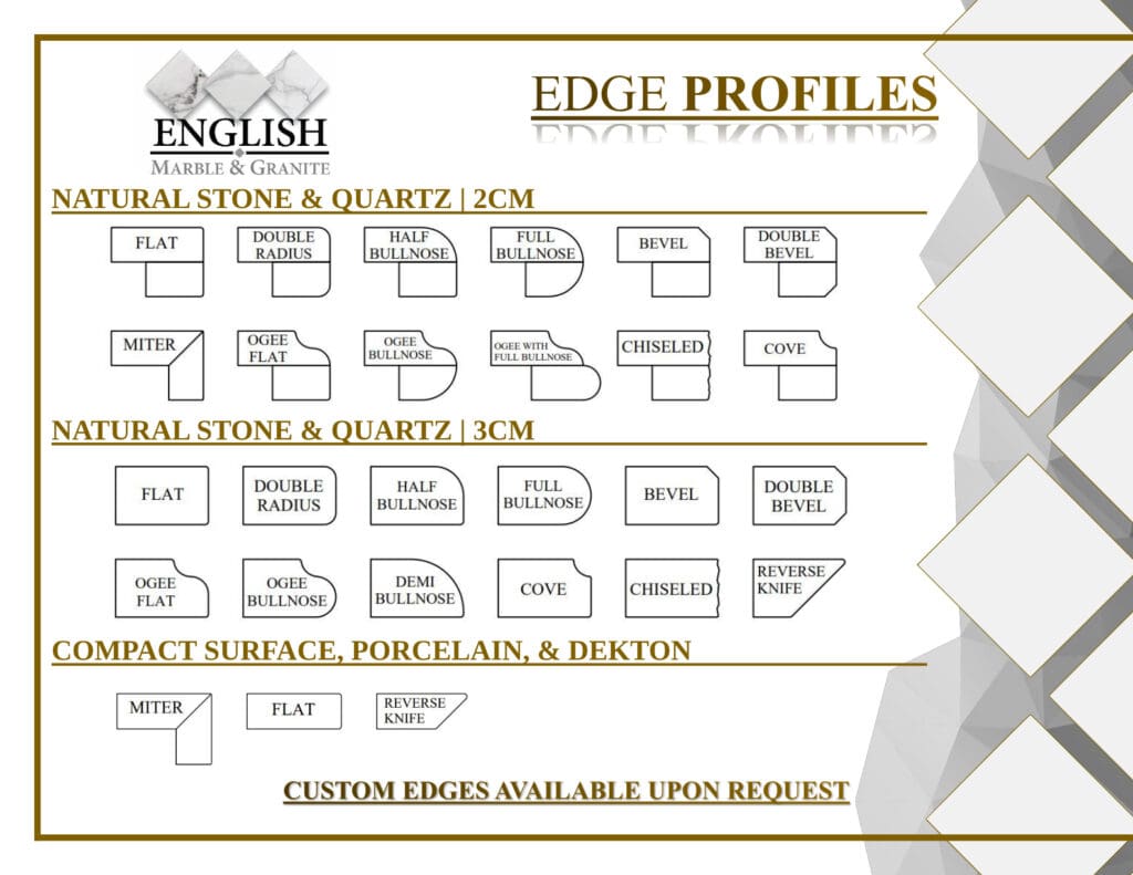 Edge Offerings - English Marble & Granite - Edge Profile